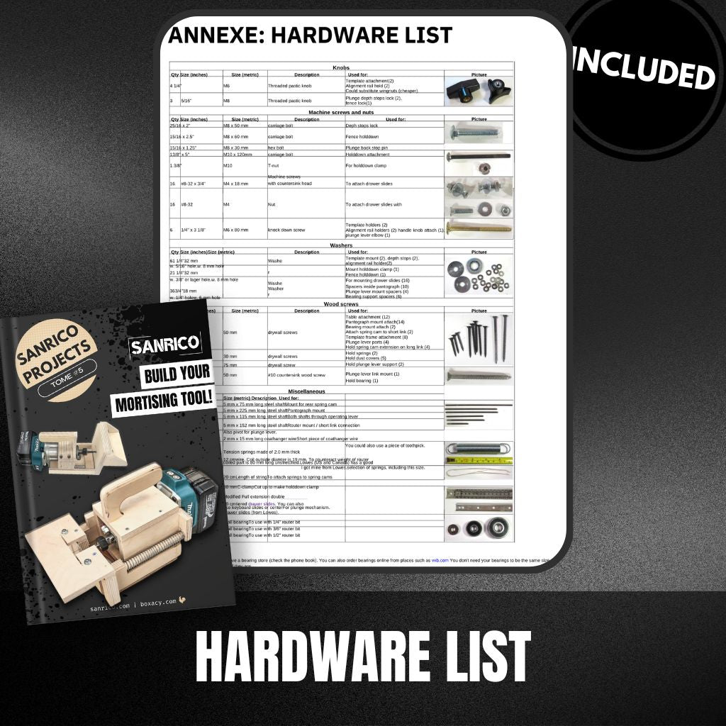 SANRICO™ Portable Mortiser Plan – SANRICO DEALS