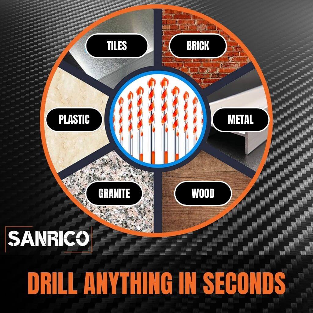 DIY Tools – SANRICO DEALS